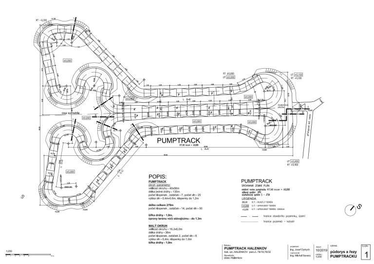 How to Build a Pump Track - We Love Cycling magazine