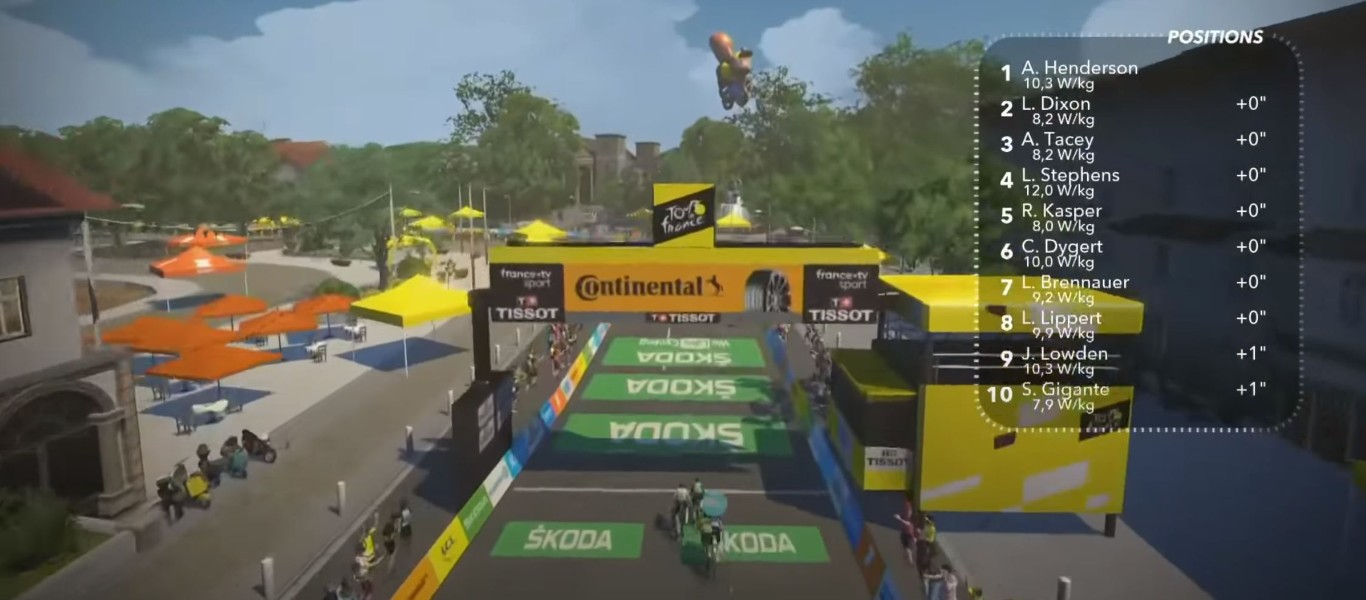 The Virtual Tour de France and What It Means for Women’s Cycling